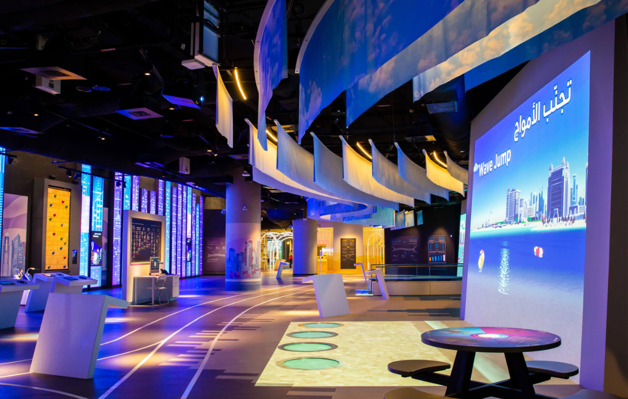 Museum & Visitor Attraction Graphics | Service Graphics